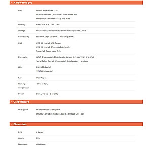 WayPonDEV NanoPi NEO3 Tiny ARM Single Board Computer with 32-bit DDR4 2GB RAM USB3.0 Gbps Ethernet Based in Rockchip RK3328 Soc for IOT Support FriendlyWrt Ubuntu (with Unique MAC Address)