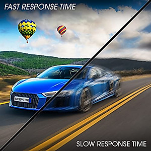 Sceptre New 22 Inch FHD LED Monitor 75Hz 2X HDMI VGA Build-in Speakers, Machine Black (E22 Series), 1920 x 1080 Pixels