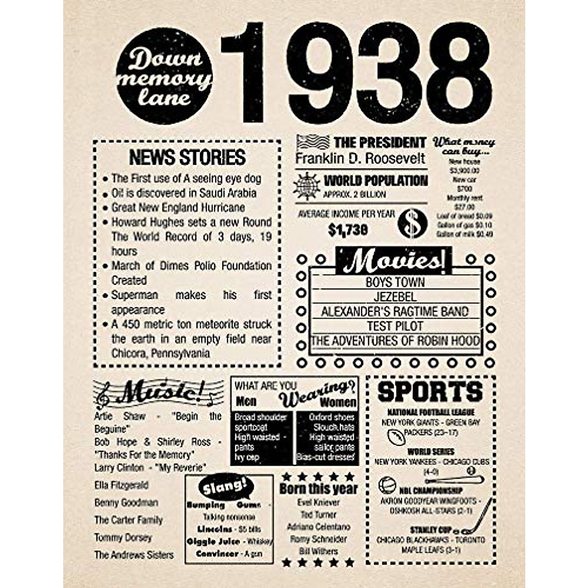 8x10 1938 Birthday Gift // Back in 1938 Newspaper Poster // 86th Birthday Gift // 86th Party Decoration // 86th Birthday Sign // Born in 1938 Print (8x10, Newspaper, 1938)