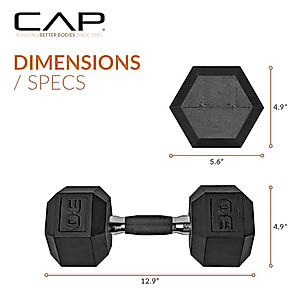 CAP Barbell Coated Dumbbell Weights with Padded Grip, 30-Pound