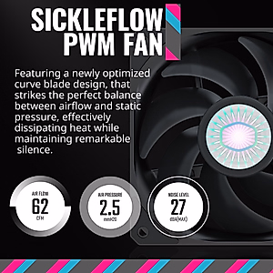 Cooler Master NR200 SFF Small Form Factor Mini-ITX Case, Vented Panels, Triple-slot GPU, Tool-Free, 1x 120mm Fan, 1x 92mm, 360 Degree Accessibility (MCB-NR200-KNNN-S00)