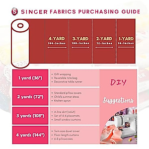 Singer Print Fabric, 100% Cotton, Tone On Tone Olive