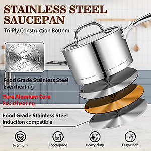 Rorence 2.5 QT Stainless Steel Saucepan, Sauce Pan with Clear Transparent Tempered Glass Lid for Sauce Gravy Pasta Vegetable, Induction Small Cooking Pot for All Stoves, Oven & Dishwasher Safe