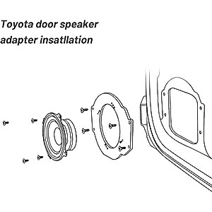 NuIth Aftermarket Front & Rear Door Speaker Adapter Spacer Ring for GM GMC 2006-2019, Chevy 2006-2021, Cadillac 2007-2014 Vehicles 6.5 Inch Speaker Bracket Installation 2 Pack