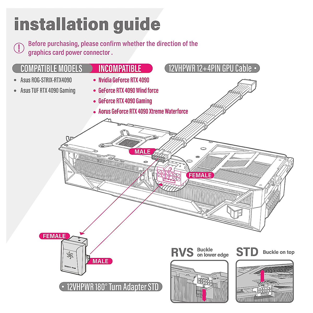 EZDIY-FAB 12VHPWR 12+4 Pin Angle Connector Power Adapter for RTX40' Series Graphics Card, Comptatible to RTX4090,4080,4070ti -180 Degrees STD Type- Black