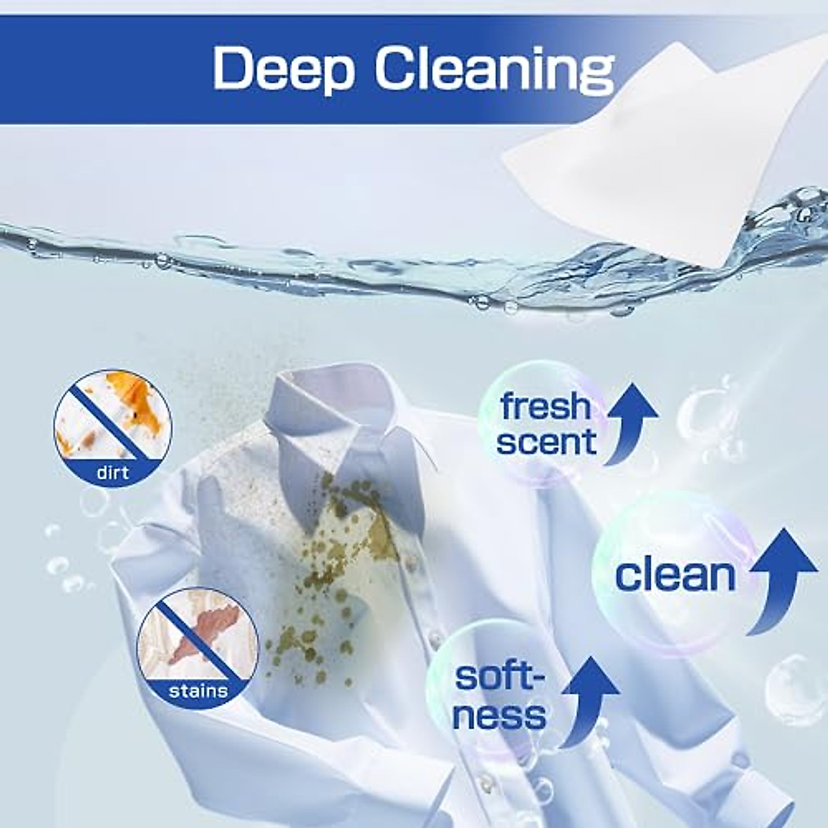 Soulink Laundry Detergent Sheets Up to 80 Loads, Eco Friendly Detergent Strips for Travel & Home - No Plastic Jug Soap sheets, Plant-based, Hypoallergenic. Safe for Sensitive Skin (Fresh Linen)