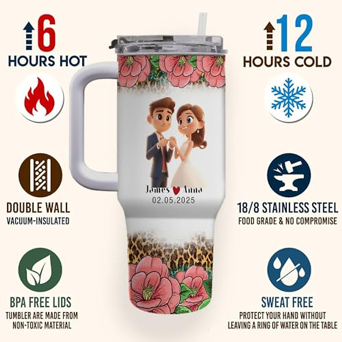 Personalized 40oz Tumbler with Handle – wedding venue visit-Custom Couple Gift for Anniversary Wedding Gift, Birthday, Mother's Day, Valentine’s Day v7jSak