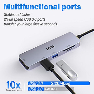 ICZI USB C Hub, 5 in 1 USB C Adapter with 4K HDMI, 2 USB-A 5Gbps Data Ports, SD/TF Card Reader, Thunderbolt 3 Compatible USB C Dongle for MacBook Pro/Air and More USB-C Devices