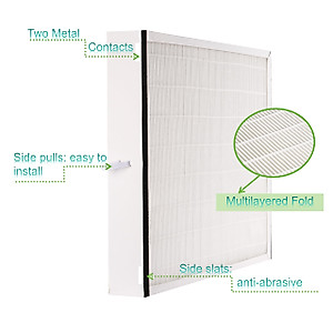 Upgraded PGAPXCAR1625 Merv16 Replacement Filter, Compatible with Bryant/Carrier PGAPXCAR1625, AGAPXCAR1625-A02，PGAPXCAR1625-a02, PGAPXCAR1625-A01, AGAPXCAR1625 Filter(16x25x3in)-2 Pack