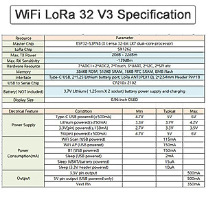 DIYmalls 915 ESP32 LoRa OLED Board V3 Type-C SX1262 + 915MHz LoRa Antenna U.FL IPEX to SMA for Arduino IOT LoraWan Gateway, not Compatible with LoRa 32 V2