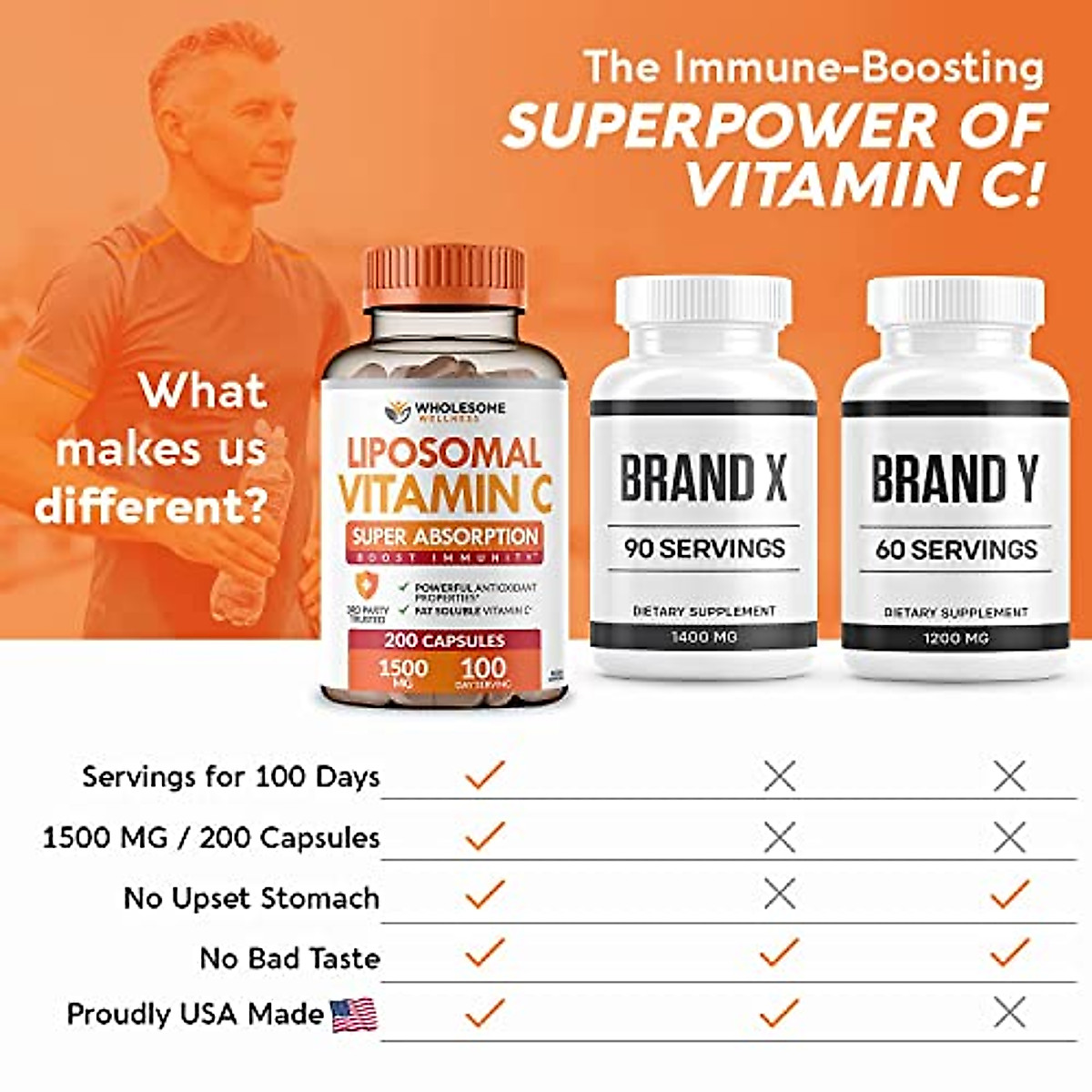 Liposomal Vitamin C Capsules (200 Pills 1500mg Buffered) High Absorption VIT C, Immune System & Collagen Booster, High Dose Fat Soluble Immunity Support Ascorbic Acid Supplement, Natural Vegan