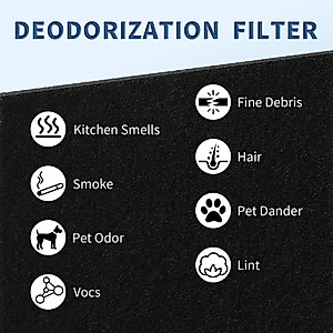 HRF-A300 Pre Filter A Replacement for Honeywell HEPA Air Purifier HPA300 Series, Funmit 8 Pack Precut Activated Carbon Pre Filter Replacement Compatible with Honeywell Air Purifier Prefilter A