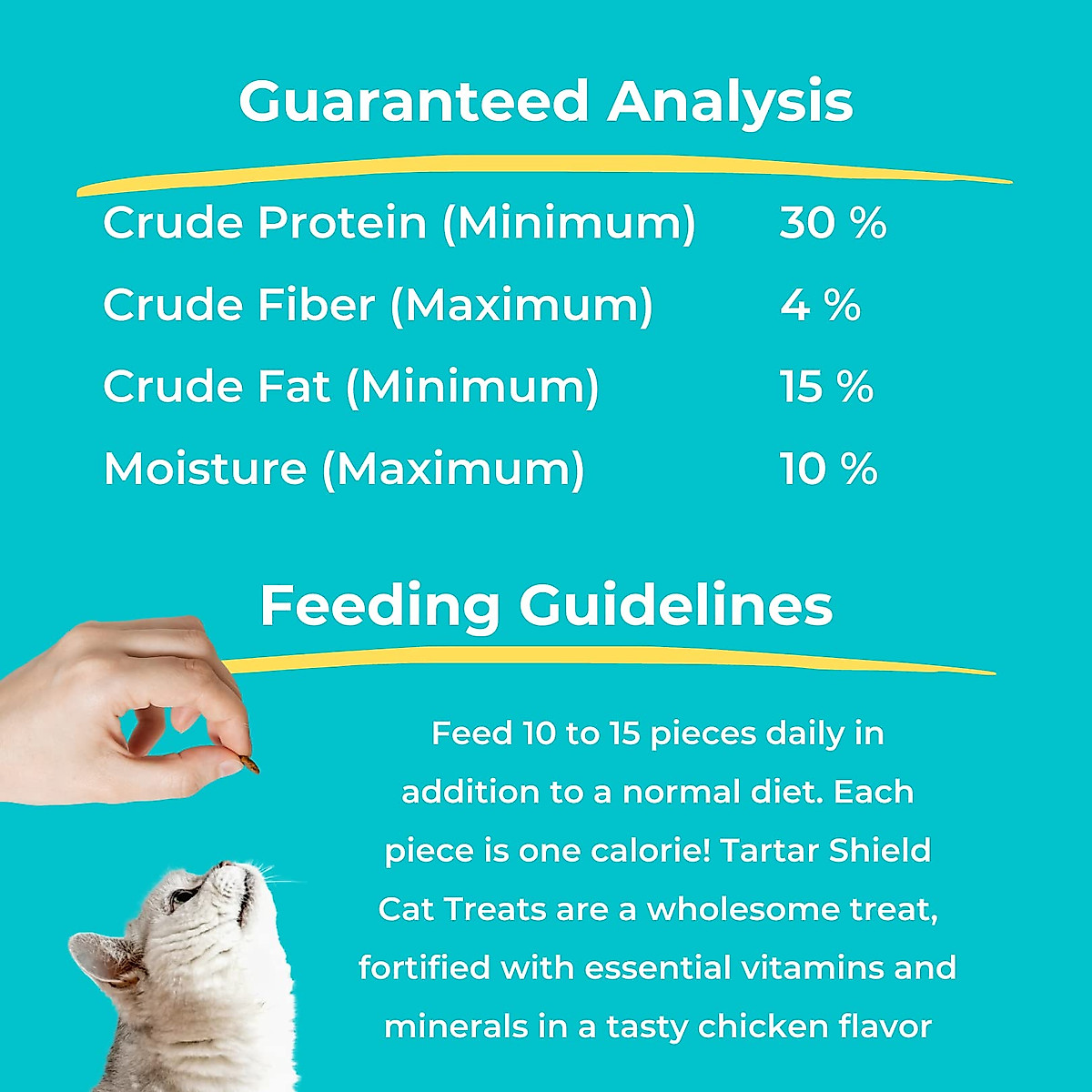 Tartar Shield Cat Treats | Daily Dental Treats | Cleans Teeth & Gums Fresh Breath Natural Oral Health Support | Wholesome & All-Natural Bites | USA Made | Tasty Chicken Flavor