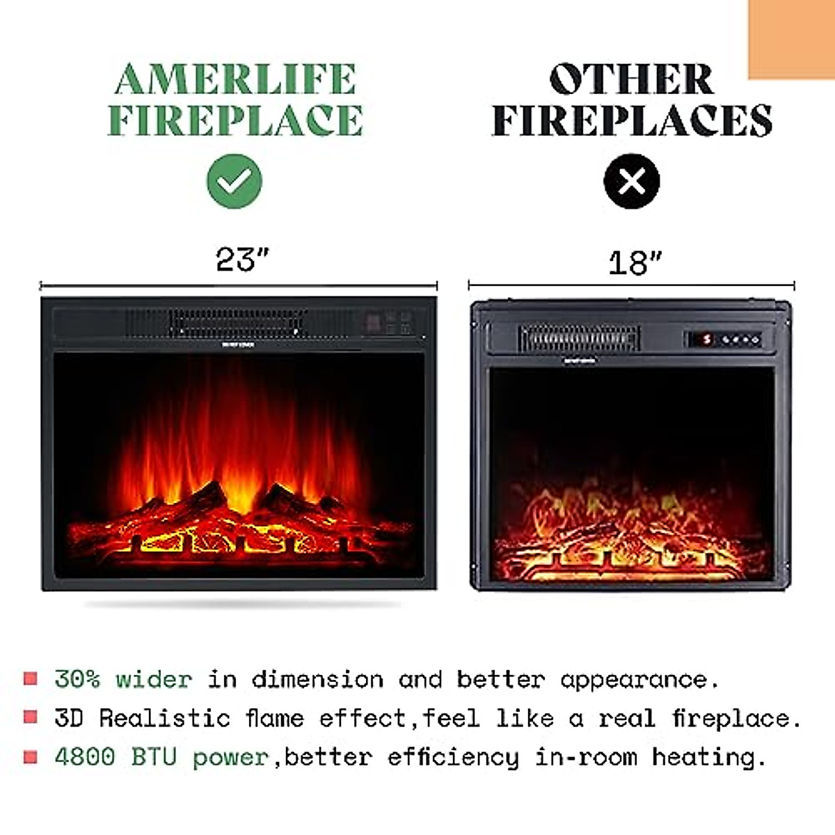 AMERLIFE Fireplace TV Stand, Wood Texture Entertainment Center with 23'' Electric Fireplace, Farmhouse Entertainment Stand Media TV Console for TVs Up to 80'', 70 inches, Black