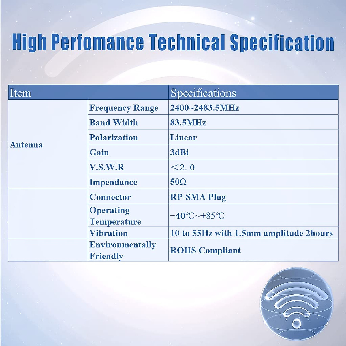 WiFi Antenna WiFi, WiMAX Bluetooth and Zigbee Right Angle Profile RP SMA Plug