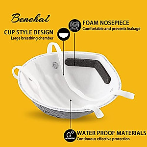 Benehal NIOSH Certified N95 Mask Pack of 20, Particulate Respirators Protective N95 Cup Dust Face Masks Model MS6135L Grey For Adult Women & Men