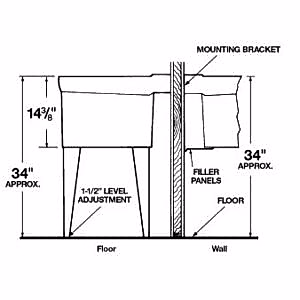 E.L. Mustee 26F Utilatwin Floor Mount Laundry Tub, White