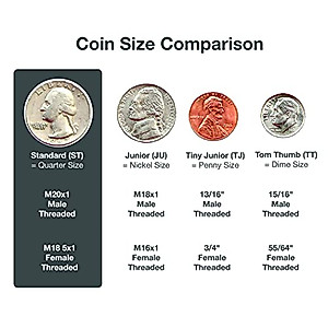 DANCO 10500 Dual Threaded Water Saving Faucet Aerator, 15/16-27 Male X 55/64-27 Female, 1.5 gpm