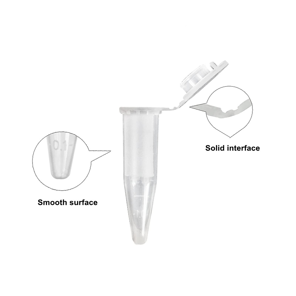 XHBTS 30 Pcs Centrifuge Tubes Bottom Tip Clear Plastic Test Tube Vials 0.2mL 0.5ML 1.5ML