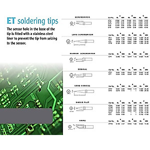 Weller Digital Soldering Station - WE1010NA