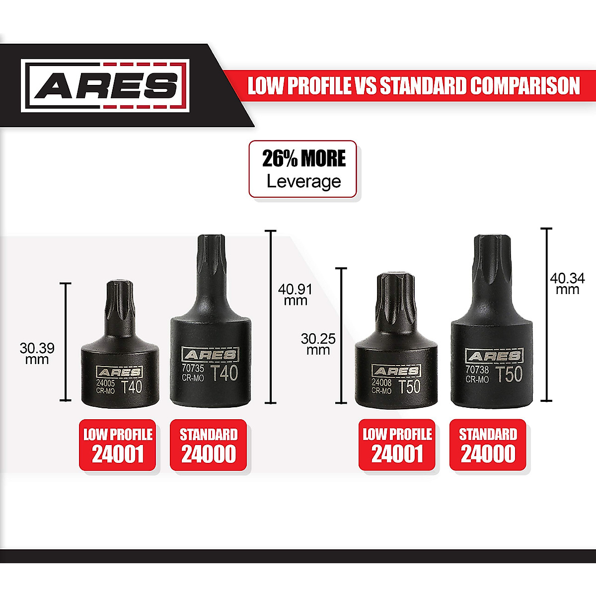 ARES 24001-10-Piece 3/8-Inch Drive Low Profile Impact Torx Bit Driver Set - Chrome-Moly Steel & Manganese Phosphate Coating - Star Bit Size Range T25-T70 - Reusable Storage Rail