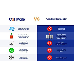 Cat Mate C500 Five-Meal Automatic Pet Feeder with Stainless Steel Bowl Inserts