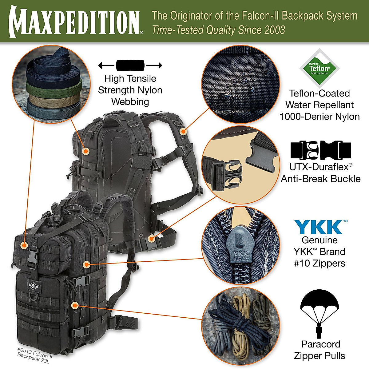 Maxpedition Falcon-II Backpack (Black)