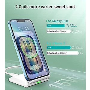 Wireless Charger, [2 Pack] 10W Max Fast Wireless Charging Stand Compatible with iPhone 14/13/12/12 Pro/11 Pro Max/SE 2020/XR/XS, Galaxy S22/S22 Ultra/S21/S20/S10 Plus(No AC Adapter)