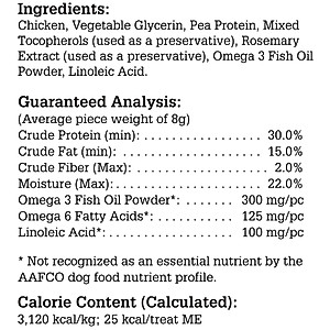 Loving Pets Activpetz Chicken Jerky Skin & Coat Formula Dog Treat, 7 Oz