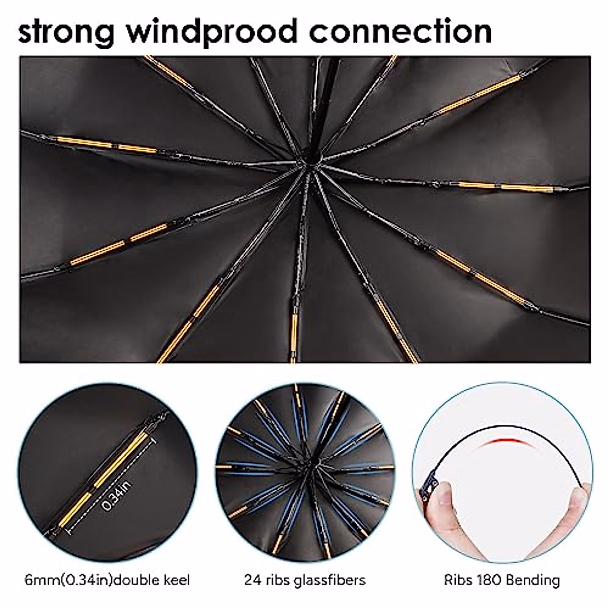 travel inspira Folding Umbrella - Travel Umbrella Compact Automatic Open Close, 12 Ribs Windproof UPF 50+ UV Protection for Rain, Snow, Sunny, Black