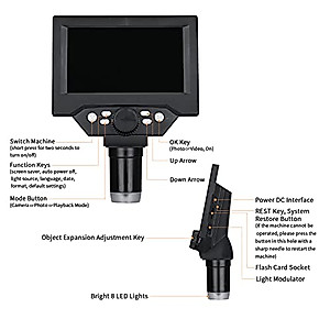LCD Digital Microscope, 5.5inch 10MP USB 1080P 1000X Magnification Zoom Coin Microscope for Adults, Computer Stereo Microscope, 8 LED Lights, Battery 3000mAh, Stand