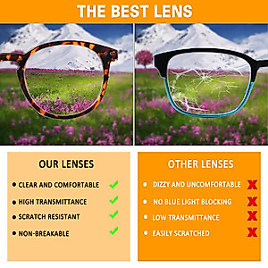 Kerecsen 5 Pack Reading Glasses for Women and Men Large Frame Round Readers Spring Hinges (5 Pack Mix Color, 2.25)