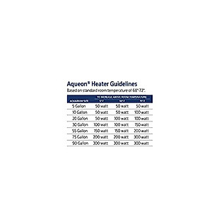 Aqueon Pro Adjustable Heater, 100W