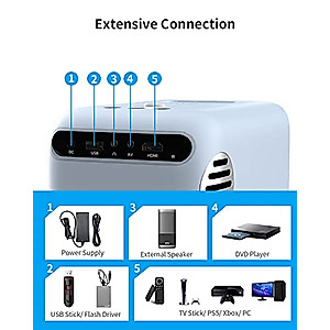 WiFi Projector Home Cinema Wireless 1080P Movie Projectors for iOS & Android, 7000 Lumens Full HD Indoor Outdoor Gaming Projector, Compatible with Airplay, Smartphone, TV Stick, HDMI, USB, PS5