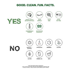 Better Natured Moisture Replenishing Hair Mask - Deep Conditioner for Dry & Damaged Hair, 6 Fl Oz