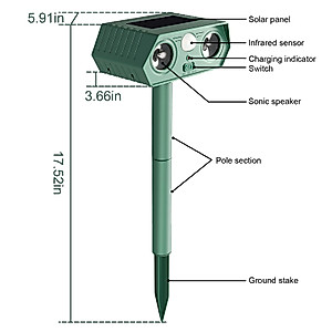 LittleMax Mole Repellent Solar Powered 2 Speaker, Sonic Gopher Repellent Outdoor Mole Deterrent for Yard Chipmunk Repellent Groundhog Repellent Vole Stake Mole Scram Solar Animal Repeller for Lawn