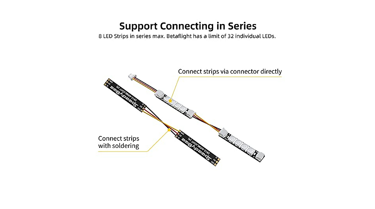 SpeedyBee RGB Drone LED Strip - Easy Connection & Multi-Colors
