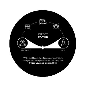 Jild Women's Asymmetrical Zip-Up Real Lambskin Leather Motorcycle Jacket - Casual Fashion Moto Biker Leather Jacket Women (BW-Blu-L)