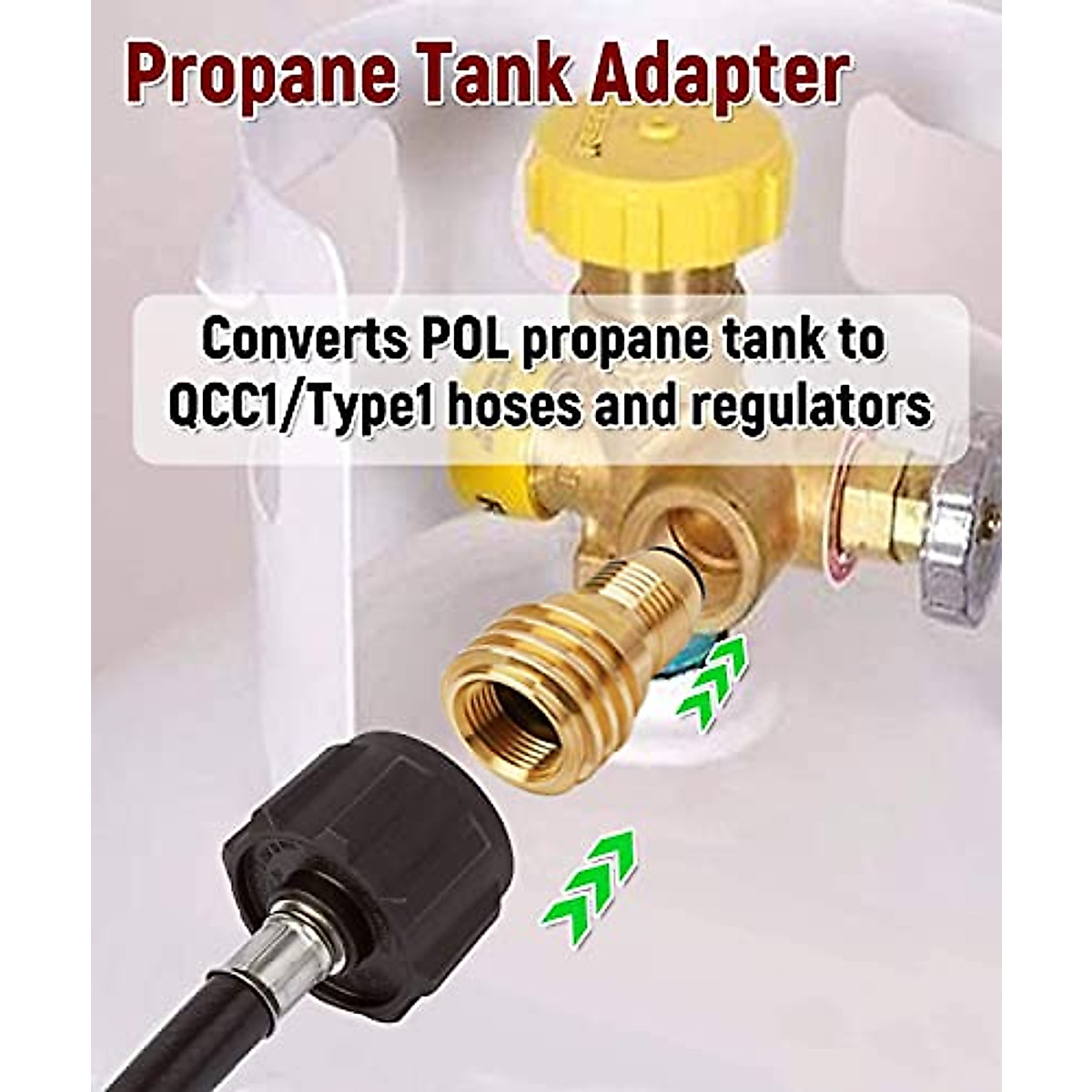 SHINESTAR Propane Gas Adapter Converts POL LP Tank Service Valve to QCC1/Type1- Old to New, 2 Pack