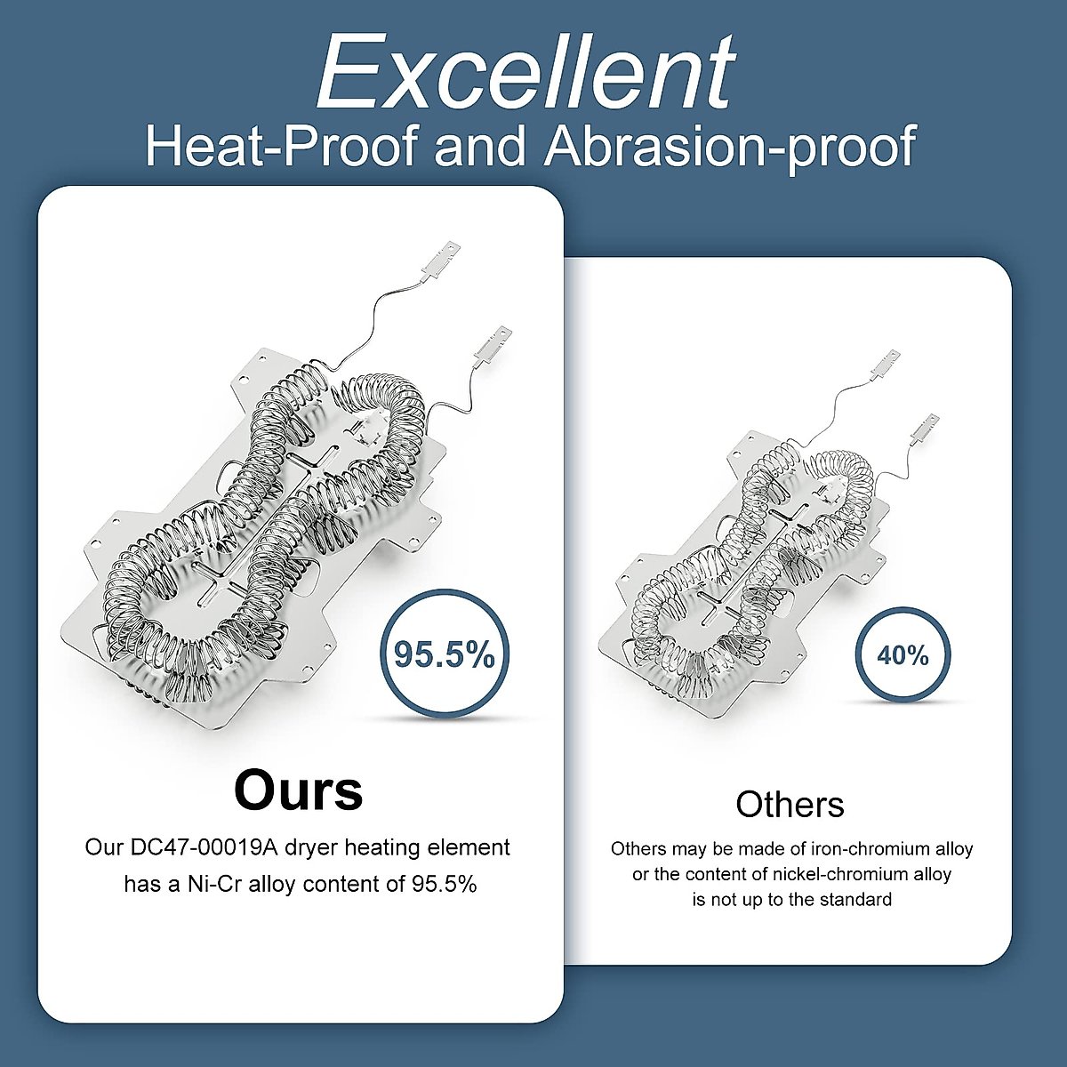 【2024 Upgraded】DC47-00019A Dryer Heating Element for Samsung dryer DV42H5000EW/A3 DV45H7000EW/A2 DV48H7400EW/A2 DV40J3000EW/A2 DVE50M7450W/A3 DV42H5200EW/A3
