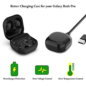 ECSEM Replacement Charging Case Compatible with Samsung Galaxy Buds Pro SM-R190 Charger Replacement USB Wired Charging Case Cable Accessory