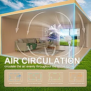 MIZUKATA HIKARI Versatile Air Circulator Floor Standing Fan with Remote, 2022 Nature Breath Portable Pedestal Fan, 12 Speeds, Night Light, Aroma Box, for Indoor, Outdoor, White.