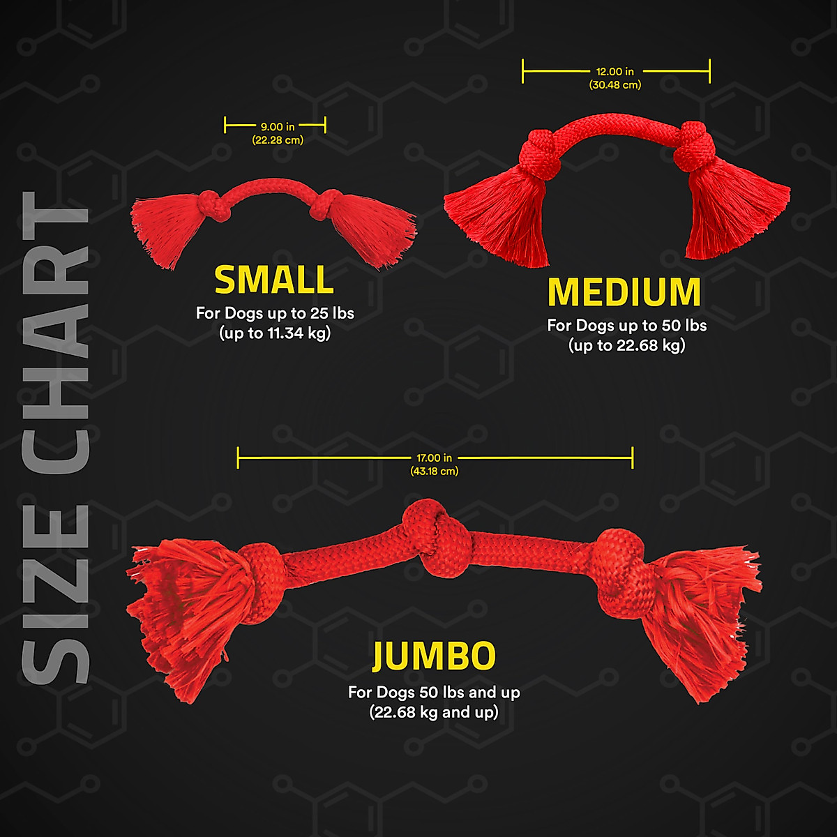 Playology Dri Tech Rope Dog Chew Toy for Medium Dogs up to 50lbs. | Engaging, All-Natural Beef Scented Red Dog Toy for Tough Chewers | Easy to Clean | Interactive and Non-Toxic