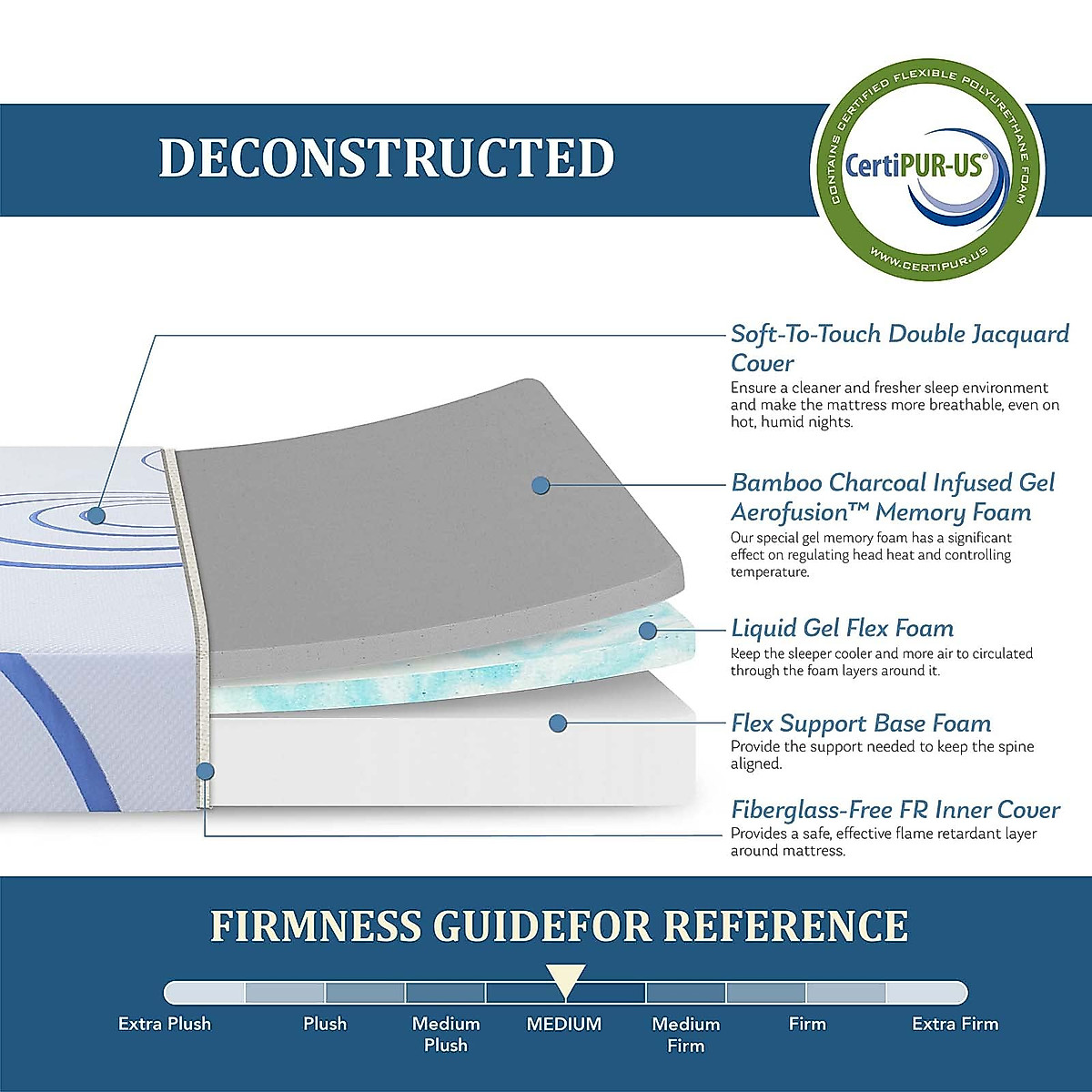 TMEOSK Queen Size Mattress, 8 inch Gel Memory Foam Mattress, Bamboo Charcoal Infused, Cooling Mattress for Pressure Relief with Fiberglass Free Cover, Medium Firm, CertiPUR-US Certified(Queen)