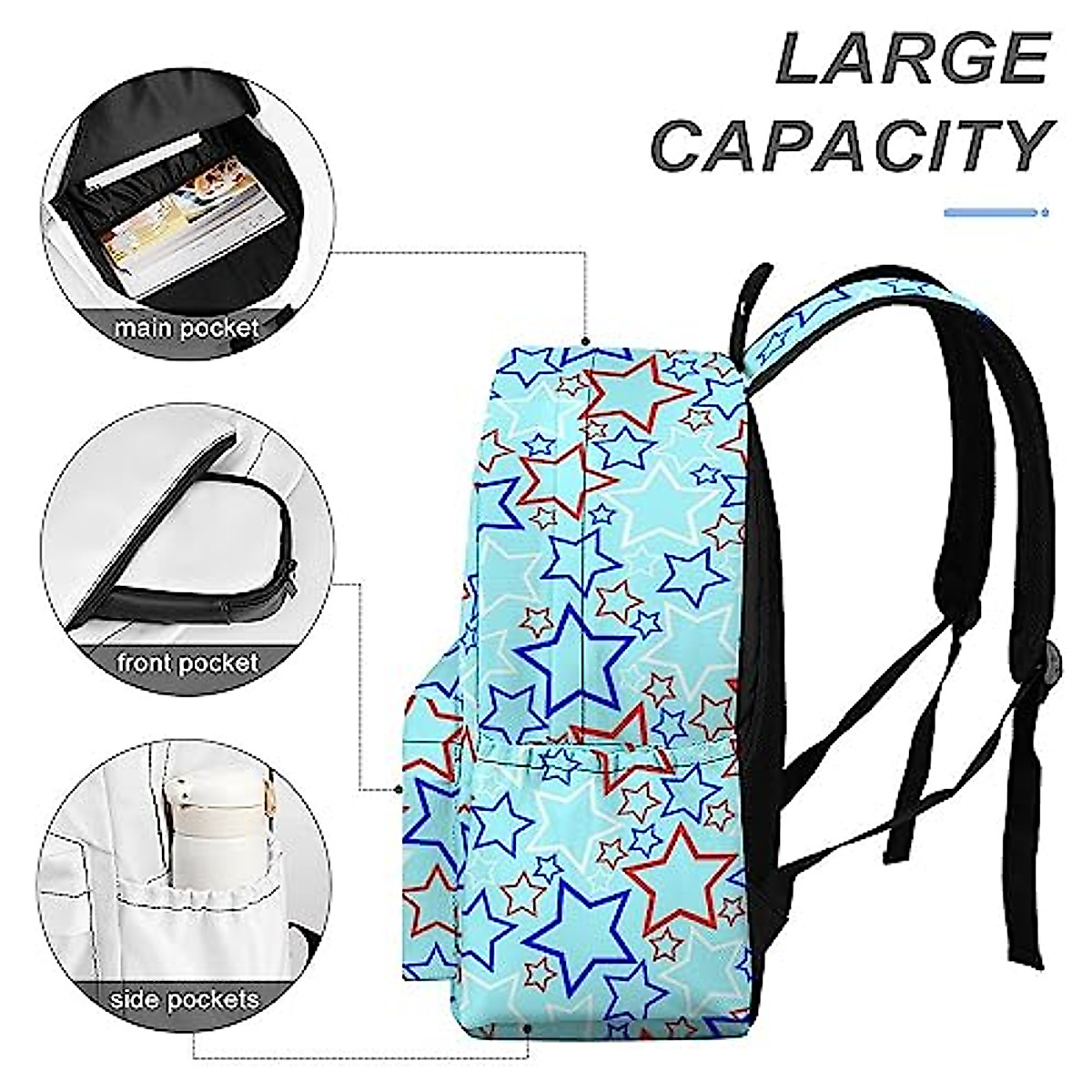 CobCub Red Blue And White Stars 17 Inch Backpack For Women Men Red Blue And White Stars Large Travel Backpack Bag Cute Portable Laptop Backpack