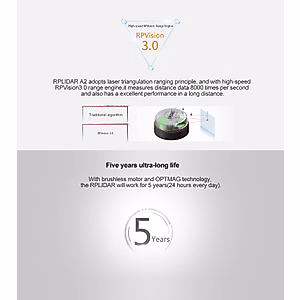 Slamtec RPLIDAR A2M12 360 Degree 2D Lidar Sensor Kit, 15Hz Scan Rate and 12 Meters Distance Module for Intelligent Obstacle Avoidance/Robot/Maker Education