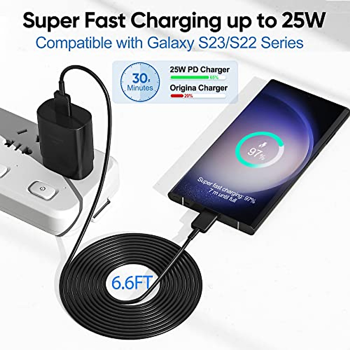 25W Samsung Super Fast Charger Type C, Android Charger Fast Charging for Samsung Galaxy S23/S23 Ultra/S23 Plus/S22/S22 Ultra/S21 Ultra/Note 20 Ultra/S20 Ultra with 6.6FT USB C Phone Charger Cable