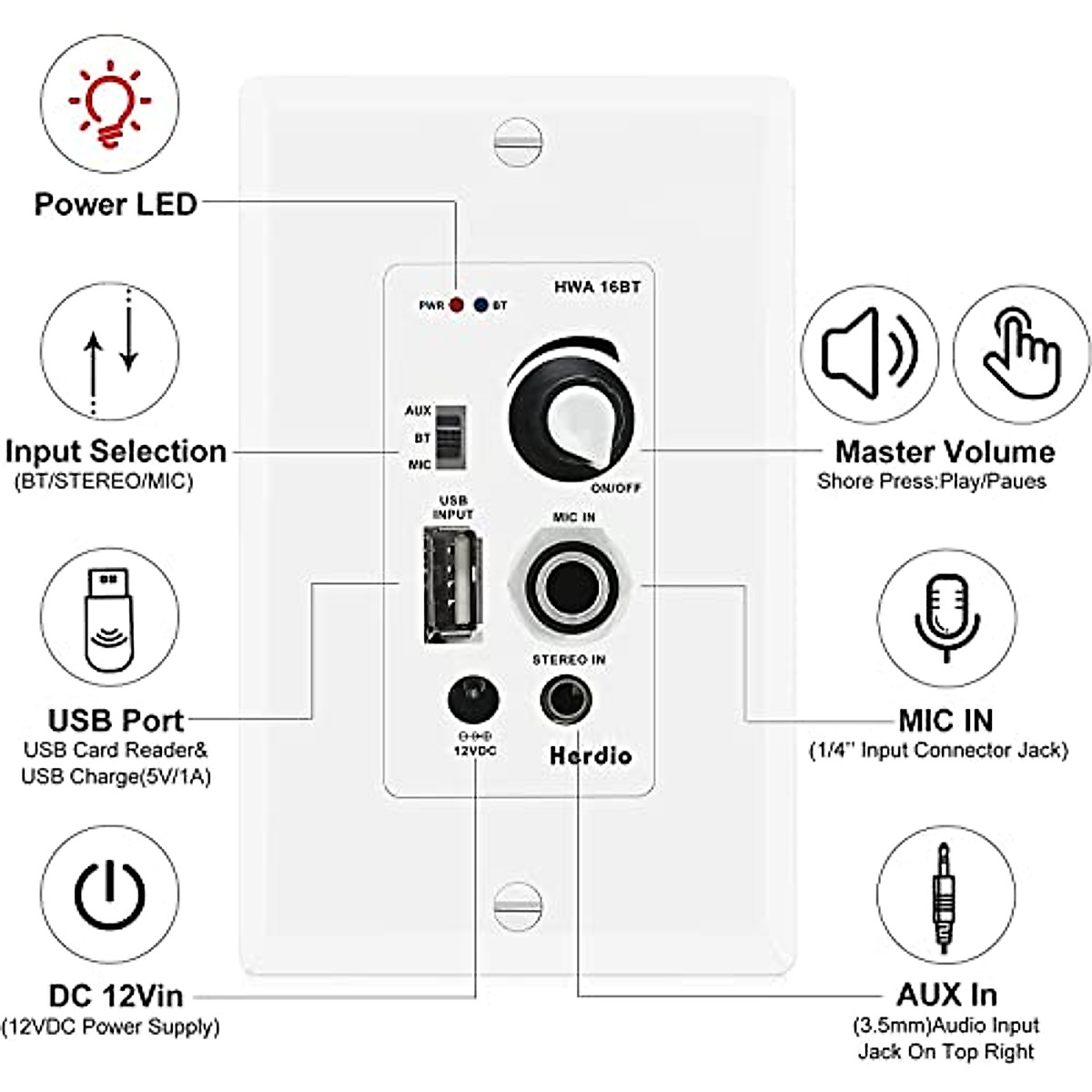 Herdio Home Audio Package Wall Mount Bluetooth Amplifier Receiver System with 300W in Ceiling Wall Passive Speakers Perfect for Home Theater Office Bathroom Kitchen Living Room (A Pair)