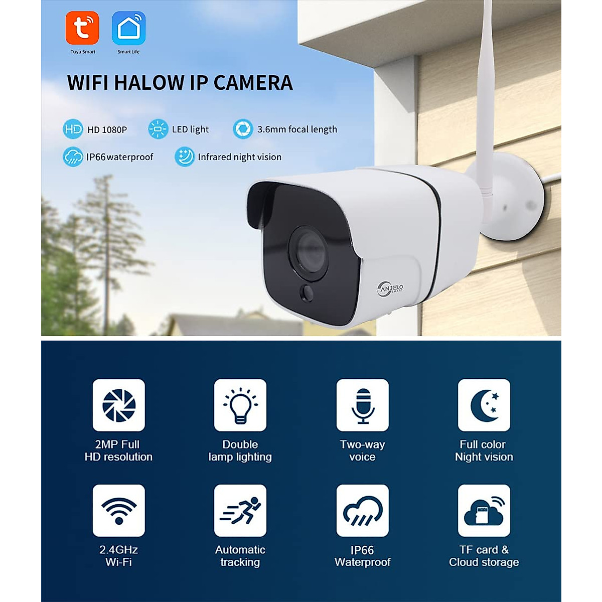 ANJIELO SMART Wireless Bridge Point-to-Point Home Camera Outdoor with 20DBi High-Gain Antenna,2.4G Wi-Fi Bridge HaLow 2MP Camera Supports 3000 feet Outdoor Transmission Distance,Work with Tuya
