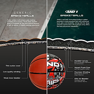 AND1 Supreme Grip Basketball: Official Regulation Size 7 (29.5 inches) Rubber- Deep Channel Construction Streetball, Made for Indoor Outdoor Basketball Games